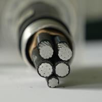 China Professional Manufacture Core Alloy Wire Aluminium Alloy Cable for sale