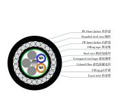 China G652D G654E G655C Fiber Optic Cable Armoured Outdoor Fiber Optical Cable for sale