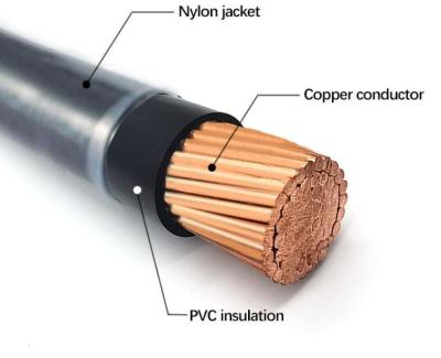 China Building Cable THHN 14 Awg UL Listed Building Wire For Reliable Power Distribution for sale