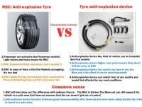 China Tire Burst Run Flat Bands Systems For Jaguar F Pace 265/40ZR22 R22 22INCH for sale