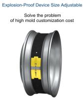 China Driving Safety Run Flat Tyre System Commercial Truck Tire Run Flat Bands for sale