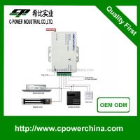 China Electric Lock Power Supply Wide Voltage 12V 3A UPS for Security / Monitoring / Alarm for sale