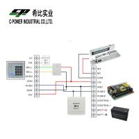 China Door Access Control UPS DC 12V 5A Power Supply for Uninterrupted Performance for sale