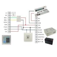 China Industrial Automation Access Control System Uninterruptible Power Supply Box 12V 5A for sale