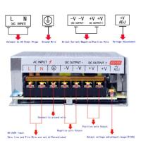 China 12V Output Frequency 50/60Hz Power Supply for LED Strip Light 110V 220V 600W 720W for sale