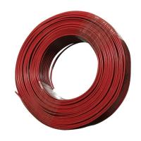 China 300/300v PVC Jacket RVB2x0.5/0.75/1.0/1.5/2.5/ Red Black Electrical Power Cable Wire for LED CCTV for sale