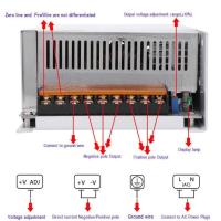 China Silver 110v 220v ac 12v 1a 2a 3a 5a 10a 15a 20a 30a 40a 50a 60a 720w 12v power supply for sale