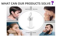 China Portable Household Electronic Handheld Atomizer Lightweight Quiet Nebulizer Machine for sale