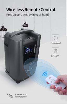 China Oxygen Machine For Home,Electric Atomization Portable Oxygen Concentrator 10 Liter For The Elderly And Children for sale
