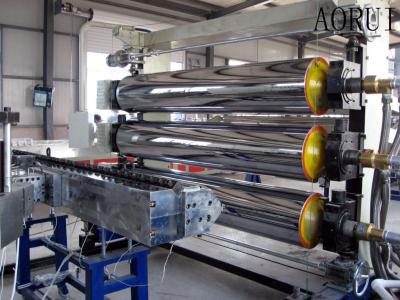 China PP PE HIPS Plastic Sheet Extrusion Line 600-1100mm Width 0.2-2.0mm Thickness for sale