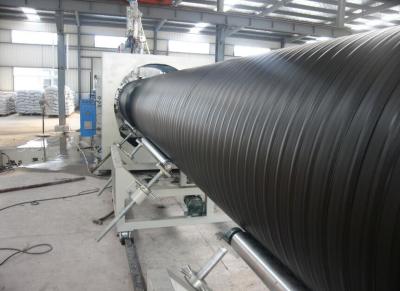 China Flexible Spiral HDPE / Pvc Pipe Manufacturing Machine With  CE ISO9001 Certificate for sale