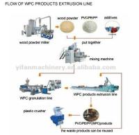China WPC Hollow Solid Profile Production Line with 160-280kg/h Output and 50-75% Wood Fiber Content for sale