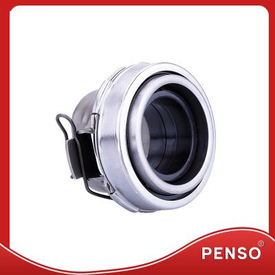 China Dac256028/17 Auto Wheel Hub Bearing Auto Wheel Hub Bearing Factory Wheel Hub for sale