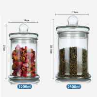China 2500ml Spice Storage Borosilicate Wide Mouth Glass Jars for sale