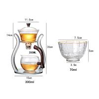 China Pumpkin Shaped Heat Resistant Borosilicate Glass Tea Sets for sale