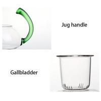 China 600ml Fire Burning Heat Resistant Borosilicate Glass Teapot for sale