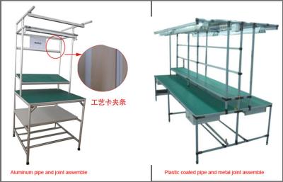 China Lean Pipe Rack Workstation Industrial Workbench for sale