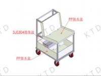 China ENIG Process 4