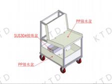 China ENIG Process 4