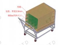 China KUTED Transport Trolley for Process Inner Square Tube SUS201 Inner Core Storage for sale