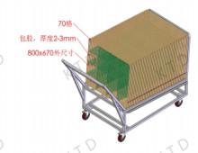 China KUTED Transport Trolley for Process Inner Square Tube SUS201 Inner Core Storage for sale