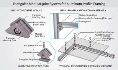 China Durable Aluminum Tubing Joints for Lean Tube Applications and Pipe Rack Systems with 28mm Diameter and Sandblasted Finish for sale