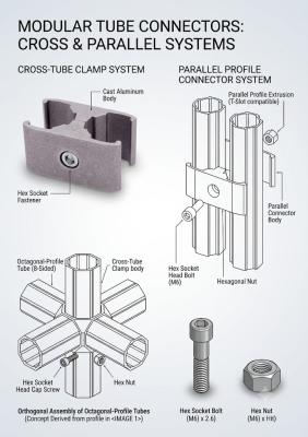 China High Strength Aluminum Tubing Joints Providing Excellent Load Bearing Capacity and Stability in Structural Applications for sale