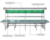 China Custom Anti-static Belt Conveyor Line, Aluminum Profile Assembly Conveyor for Electronic Product Assembly & Testing for sale