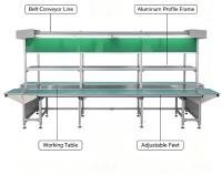 China Custom Anti-static Belt Conveyor Line, Aluminum Profile Assembly Conveyor for Electronic Product Assembly & Testing for sale