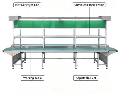 China Custom Anti-static Belt Conveyor Line, Aluminum Profile Assembly Conveyor for Electronic Product Assembly & Testing for sale