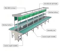 China Custom Anti-static Belt Conveyor Line, Aluminum Profile Assembly Conveyor for Electronic Product Assembly & Testing for sale