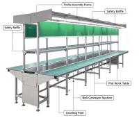 China Custom Anti-static Belt Conveyor Line, Aluminum Profile Assembly Conveyor for Electronic Product Assembly & Testing for sale