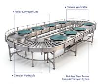 China Roller Conveyor Line, Anti-static Belt Roller Assembly Conveyor for Workshop Production Line for sale