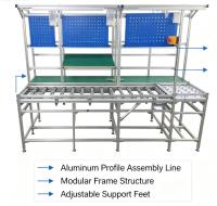 China Custom Industrial Aluminum Profile Ball Transfer Assembly Line, Anti-Static PVC Belt Conveyor Production Workstation for sale