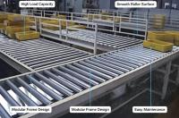 China Heavy Duty Gravity & Powered Roller Conveyor System for sale