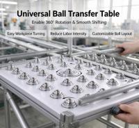 China Aluminum Profile Anti-static Manual Roller Ball Transfer Assembly Line for sale