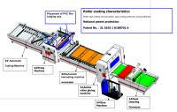 China PVC Film Hot Melt Coating Laminating Machine 1300mm Width 14kW Motor for sale