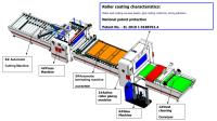 China Acrylic PVC Film Coating Laminating Machine 1000-1300mm Hot Melt Adhesive for sale