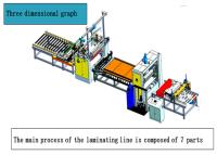 China Hot Melt Glue PVC Film Coating Laminating Machine 1300mm Width 41.32kW for sale