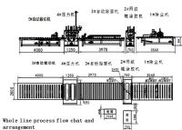 China PVC Film Coating Machine 1300mm Laminating Panel PUR Line 2-50mm Thickness for sale