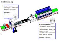 China Double Gluing Hot Melt Adhesive Coating Machine 5-20m/min 1600-2500mm for sale