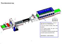 China Double Gluing PUR Hot Melt Coater Laminator 1600-2440mm 5-20m/Min for sale