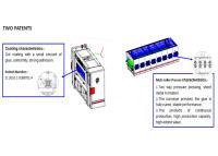 China Double Gluing PUR Flush Door Lamination Machine 1000-1300mm Width 380V for sale