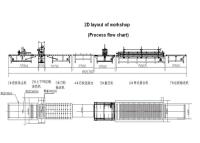 China Double Gluing PUR Flush Door Lamination Machine 1000-1300mm Width 380V for sale
