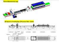 China Double Gluing PUR Flush Door Lamination Machine 1000-1300mm Width 380V for sale