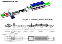China PUR Industrial Woodworking Coating Laminating Machine 5-20m/Min for sale
