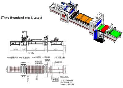 China HPL Acrylic PVC Film Coating Machine Hot Melt Adhesive 400-2600mm Width 5-20m/min for sale
