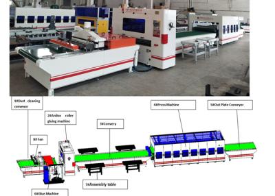 China Whiteboard Hot Melt Coating Machine 20m/Min 1300mm Width 380V 50HZ for sale