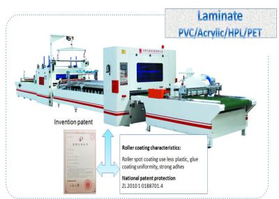 China PVC Film Laminating Machine 1300mm for Woodworking PET Acrylic Sheet PUR Glue Coating for sale