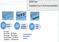 China 800mm Fully Automatic Carton Box Case Packing Line 200-1000mm 5-6 Pieces/M for sale